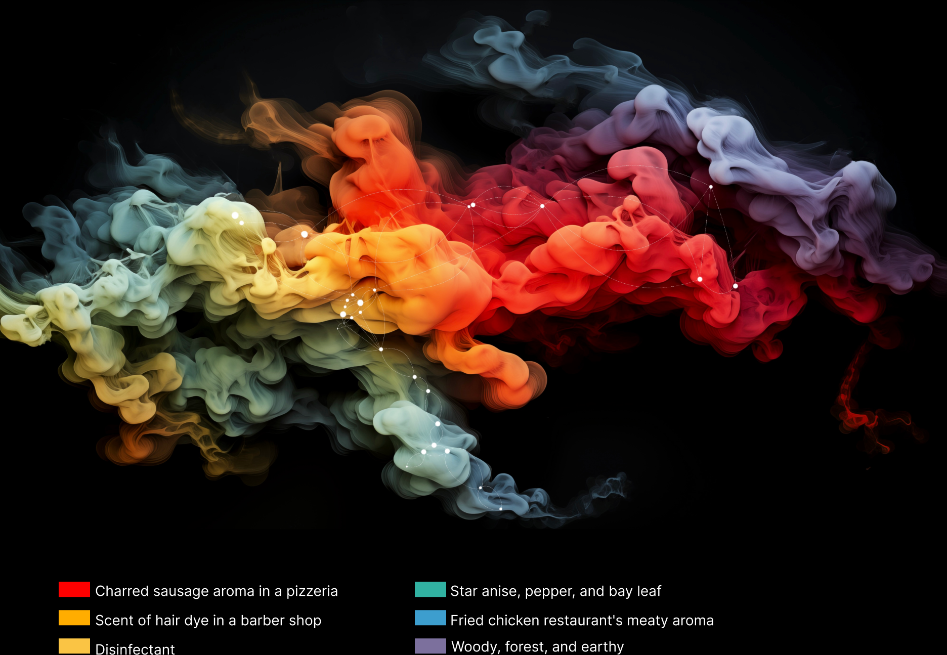 Odor Map of Peckham – Nanki Wang